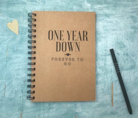How to Celebrate an Epic Year of Firsts in Style