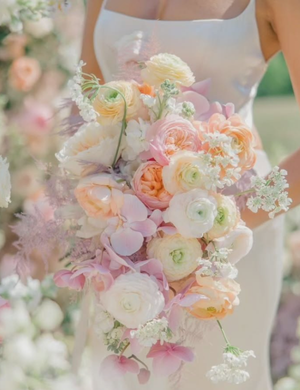 Choosing a Color Theme for your Wedding - Comprehensive Guide to ...